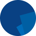 Academic Staff